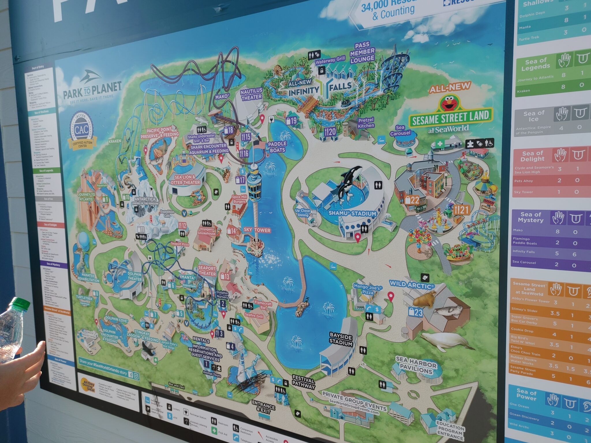 SeaWorld - Orlando ⋆ malarkey